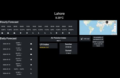 Muhammad Abu Bakar On Linkedin React Bootstrap Weatherapp