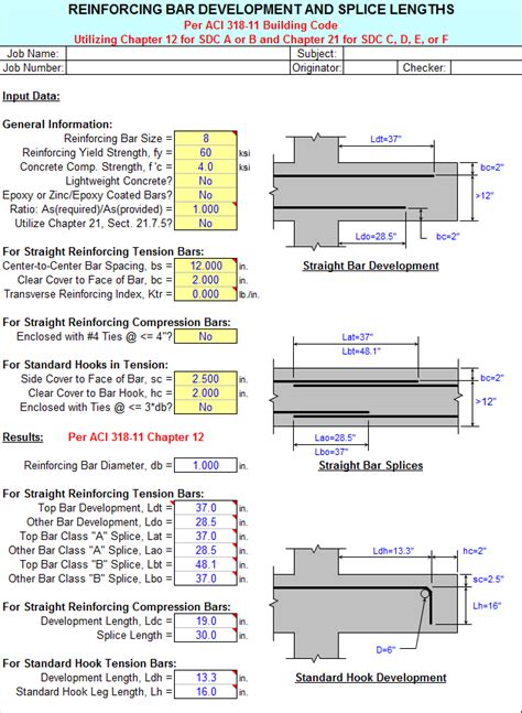 Rebar Splice Class B At Marissa Evans Blog