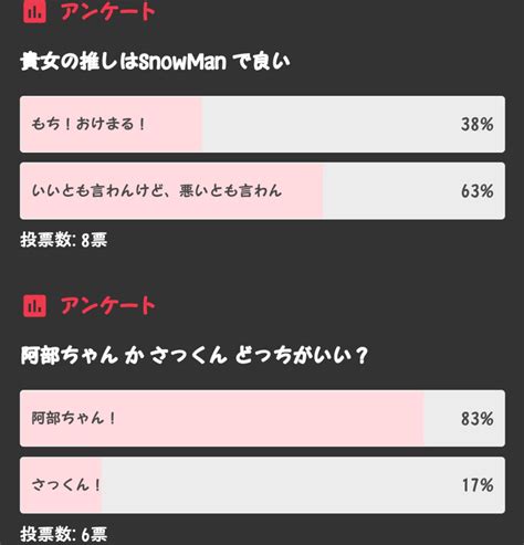第17話：え〜とぉ？（私と同居してる人は）｜無料スマホ夢小説ならプリ小説 Bygmo