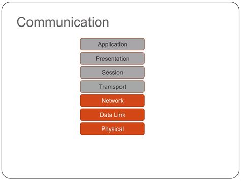 Mikro Tik Router Os By Som Kimsour Ppt