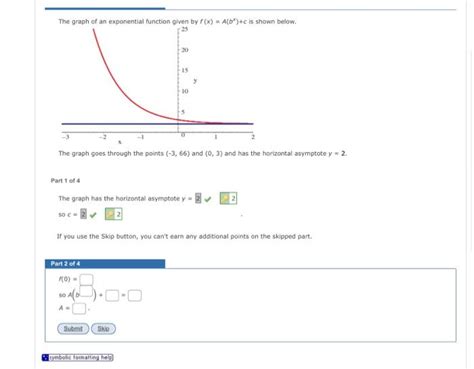 Solved The Graph Of An Exponential Function Given By