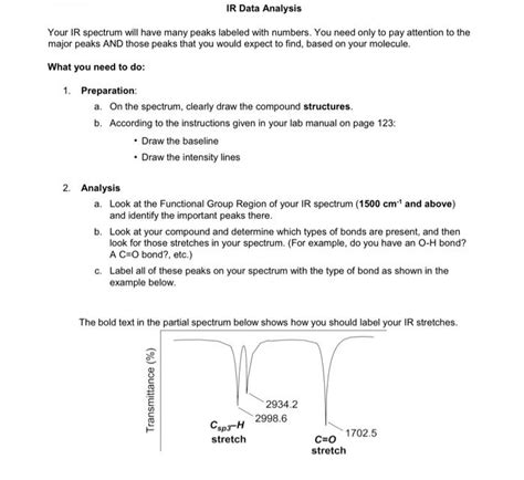 Your IR Spectrum Will Have Many Peaks Labeled With Chegg Com