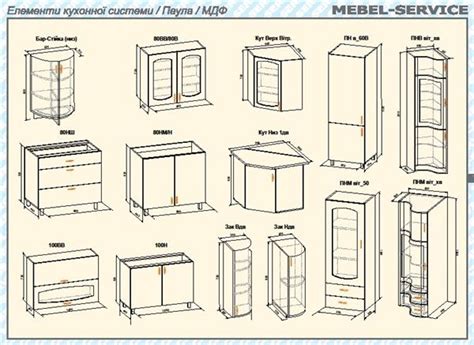 Кухня Паула Мебель Сервис купить в Харькове интернет магазин Mebli4you