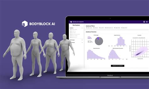 Meshed Thoughts Why Solutions Like Bodyblock Ai Are Important In