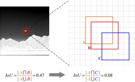 [2307 14723] Eflnet Enhancing Feature Learning For Infrared Small Target Detection