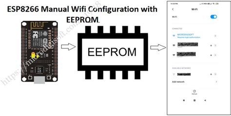 Esp8266 Manual Wifi Configuration