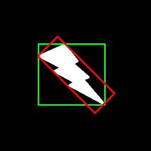 Find Rotated Rectangle In Opencv Python Stack Overflow