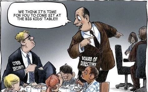 Proactive Not Reactive Proactive Not Reactive