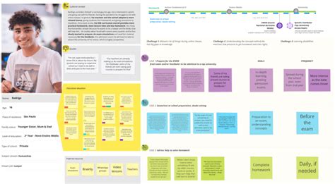 16 Essential Design Thinking Exercises To Boost Team Creativity Logrocket Blog