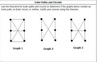 Answered Euler Paths And Circuits Use The Theorems For Euler Paths And Circuits To Determine If