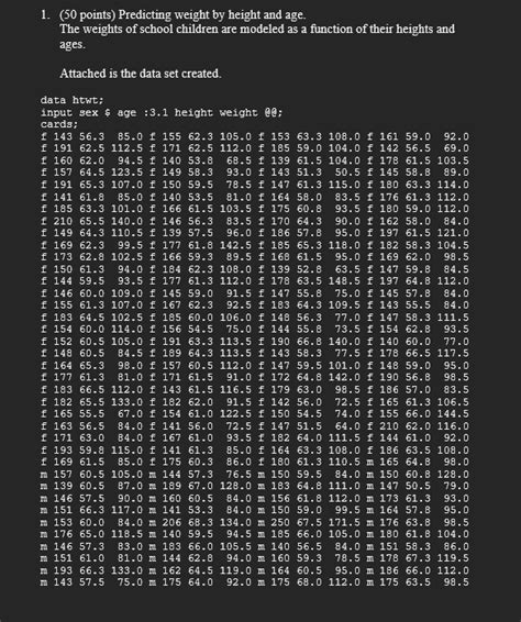 Solved Points Predicting Weight By Height And Age Chegg Com