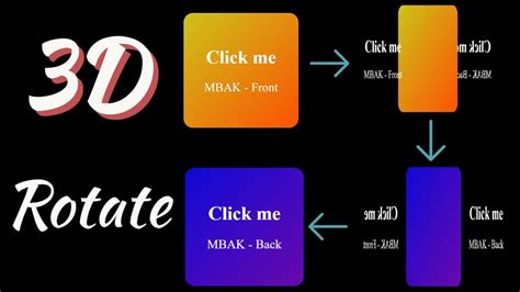 【mbak】flip 3d Rotate Card Cssand Javascript Onlinetutorials Youtube