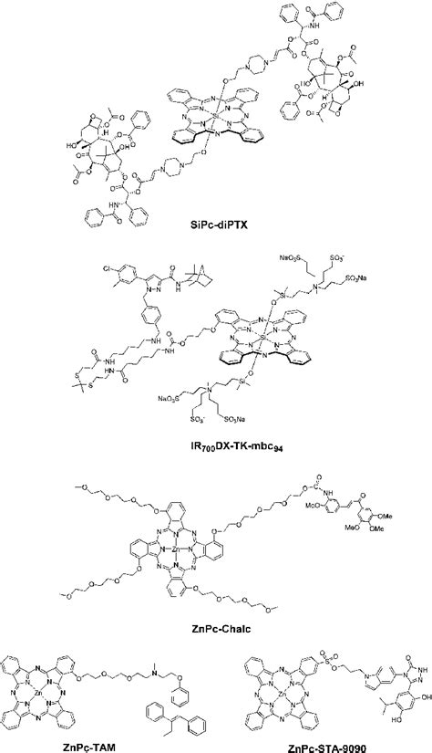 Molecular Structures Of Pc Based Pss Conjugated With An Anticancer Drug Download Scientific