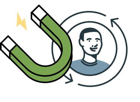 Algorithms And Interviews Smart Guide To Hire Ai And Ml Developers