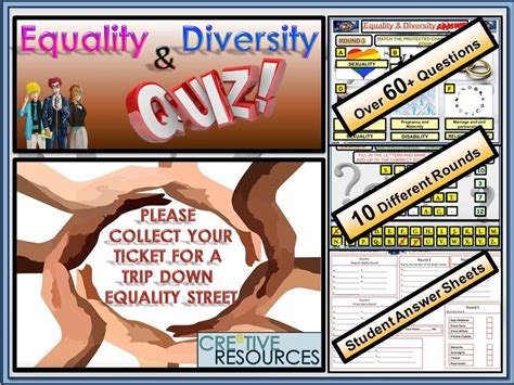 Equality And Diversity Quiz Teaching Resources