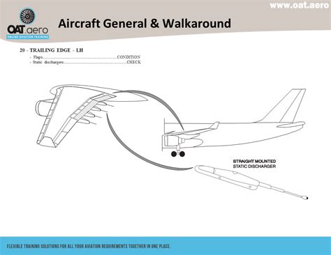 A330 80hr Gen Fam Module 1 General Online Aviation Training