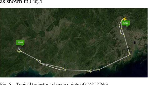 Figure 1 From A Deep Learning Approach For Aircraft Trajectory
