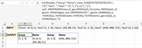 Python How Can One Sort A List Of Dictionaries Into An Excel Sheet