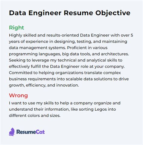 Top 18 Data Engineer Resume Objective Examples Resumecat
