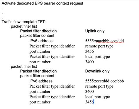 Rsrp Vs Rsrq Vs Rssi Wireless Theory