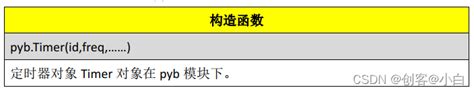 openmv学习四：定时器 openmv定时器中断 csdn博客