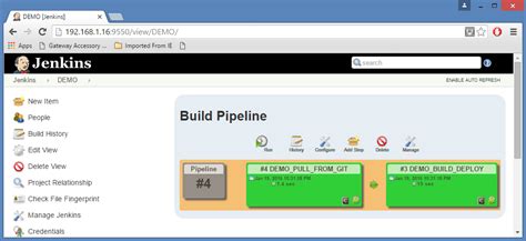 Release Management Jenkins Continuous Integration Pipeline From Git To