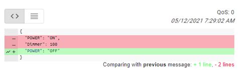 Mqtt Dict Object Has No Attribute Configuration Home Assistant Community