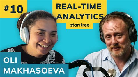 Bytewax On Linkedin Unlocking Real Time Data In Python With Oli