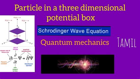 Particle In A Three Dimensional Box Schrodinger Wave Equation Quantum