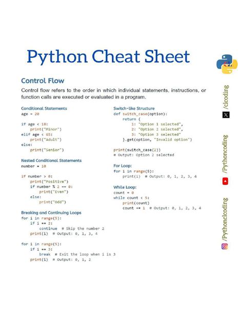 Python Cheatsheet Pdf