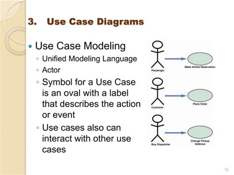 CIS 2303 LO3 Process Modeling PPT