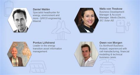 Daniel Wallén On Linkedin This Will Be Fun