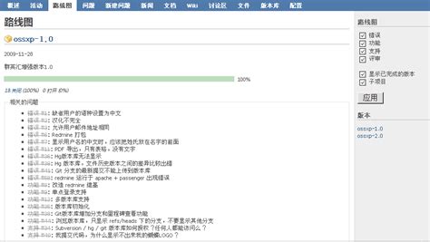 Redmine使用手册 Csdn博客 Redmine使用手册 Csdn博客