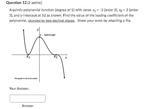 Solved A Quintic Polynomial Function Degree Of 5 With