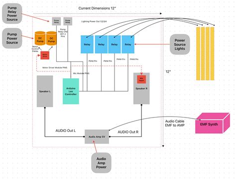 PCB Designer Needed Please Send Quotes Jobs And Paid Consultancy Arduino Forum