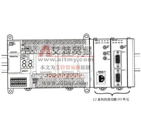 Plc技术学习和资料 Plc技术 新满多