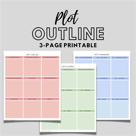 Plot Outline Worksheet Printable 3 Act 9 Block 27 Chapter Method Nanowrimo 2024 Novel Writing