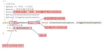 Java核心 泛型 CoderMast编程桅杆