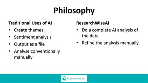 Researchwiseai An Artificial Intelligence Driven Research Data