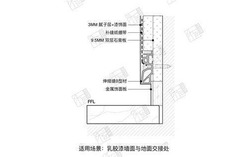 伸缩缝型材B 禾邑精造