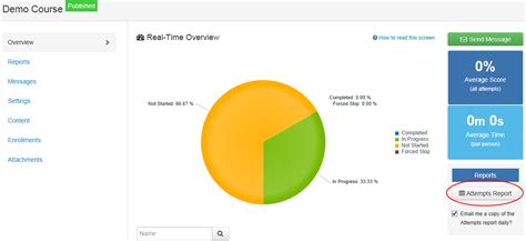 How Do I See All Passfail Attempts For A Course Traineaze