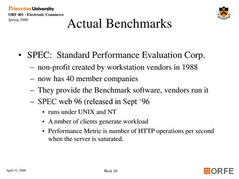 Capacity Analysis Cont Realistic Server Performance Ppt Download