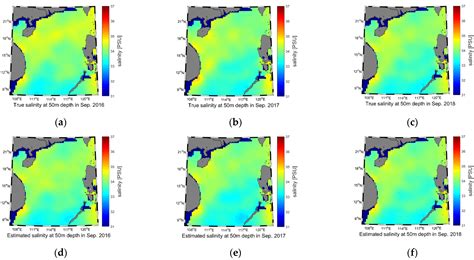 Reconstructing Ocean Subsurface Temperature And Salinity From Sea Surface Information Based On