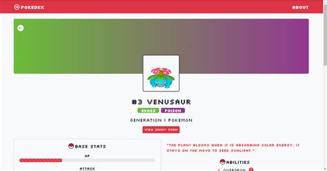 Github Arwnchrstnsimple Pokedex