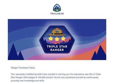 Francesco Paolo Damiano On Linkedin Salesforce Datacloud Certification Trailhead Ranger