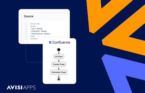 Jan Bakker Posted On Linkedin