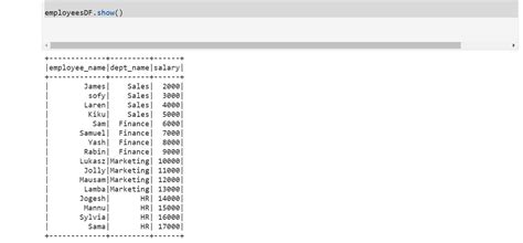 Kafka Topic Naming Conventions Best Practices By Venkata Phanindra