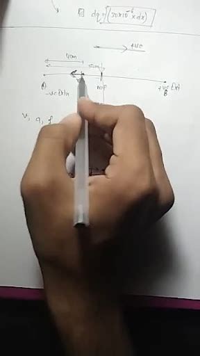 6 a particle is in linear shm between two points a and b 10 cm apart ta