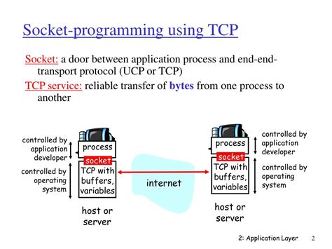 ppt socket programming powerpoint presentation free download id 519086