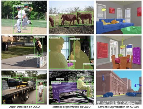 金字塔 PVTPyramid Vision Transformer A Versatile Backbone for Dense Prediction without